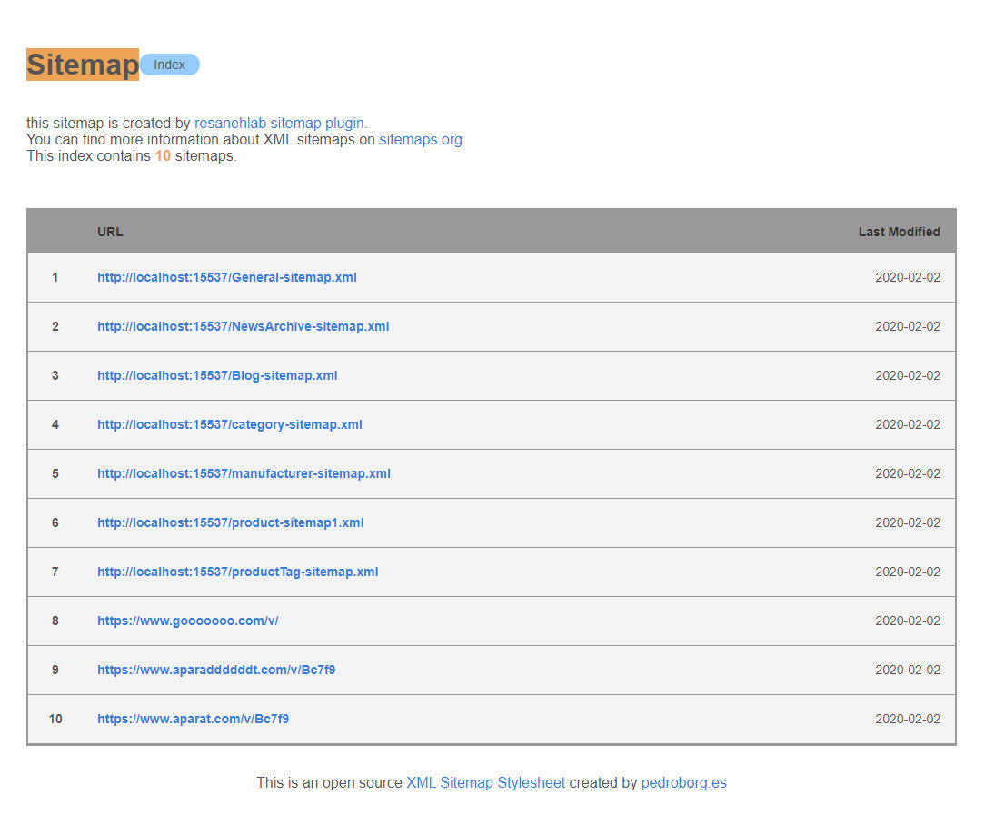 Sitemap XML plugin - nopCommerce Sitemap XML plugin - nopCommerce